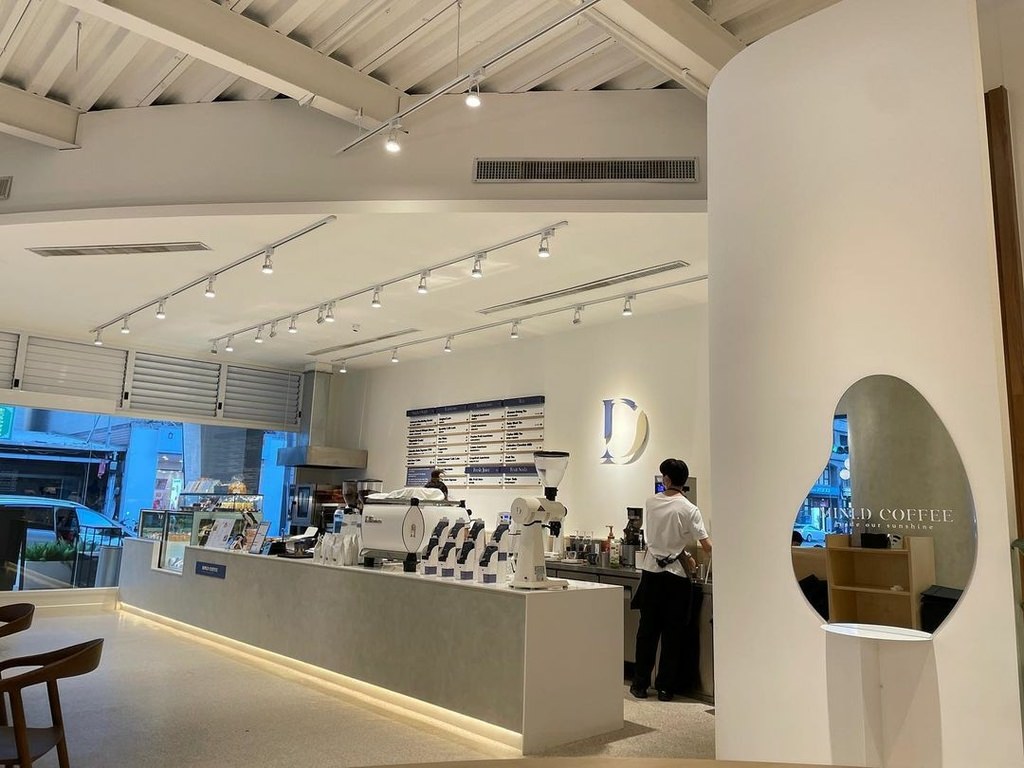 【高雄咖啡廳推薦】MINI.D Coffee 咖啡│早午餐│輕食│甜點，人氣必點：布列塔尼奶油球 奈良美智掛畫好吸睛 – 尤尤米⧒可不可微糖微冰⧒